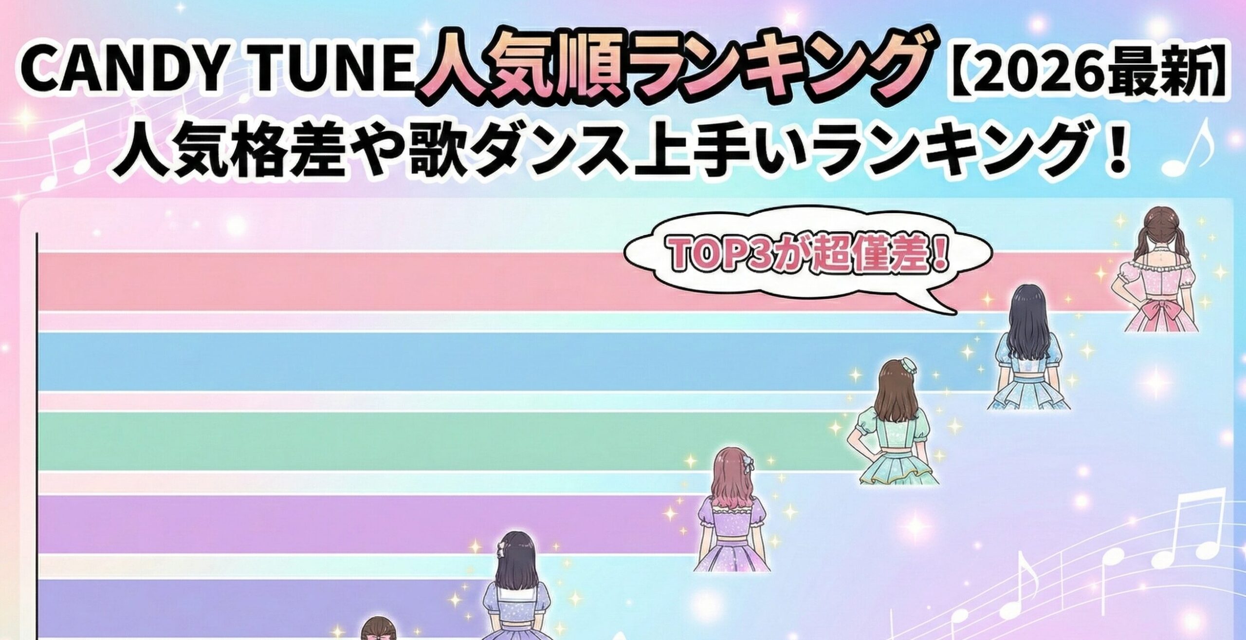 CANDY TUNE人気順ランキング【2026最新】人気格差や歌ダンス上手いランキング！ | 図解でわかる人気順！