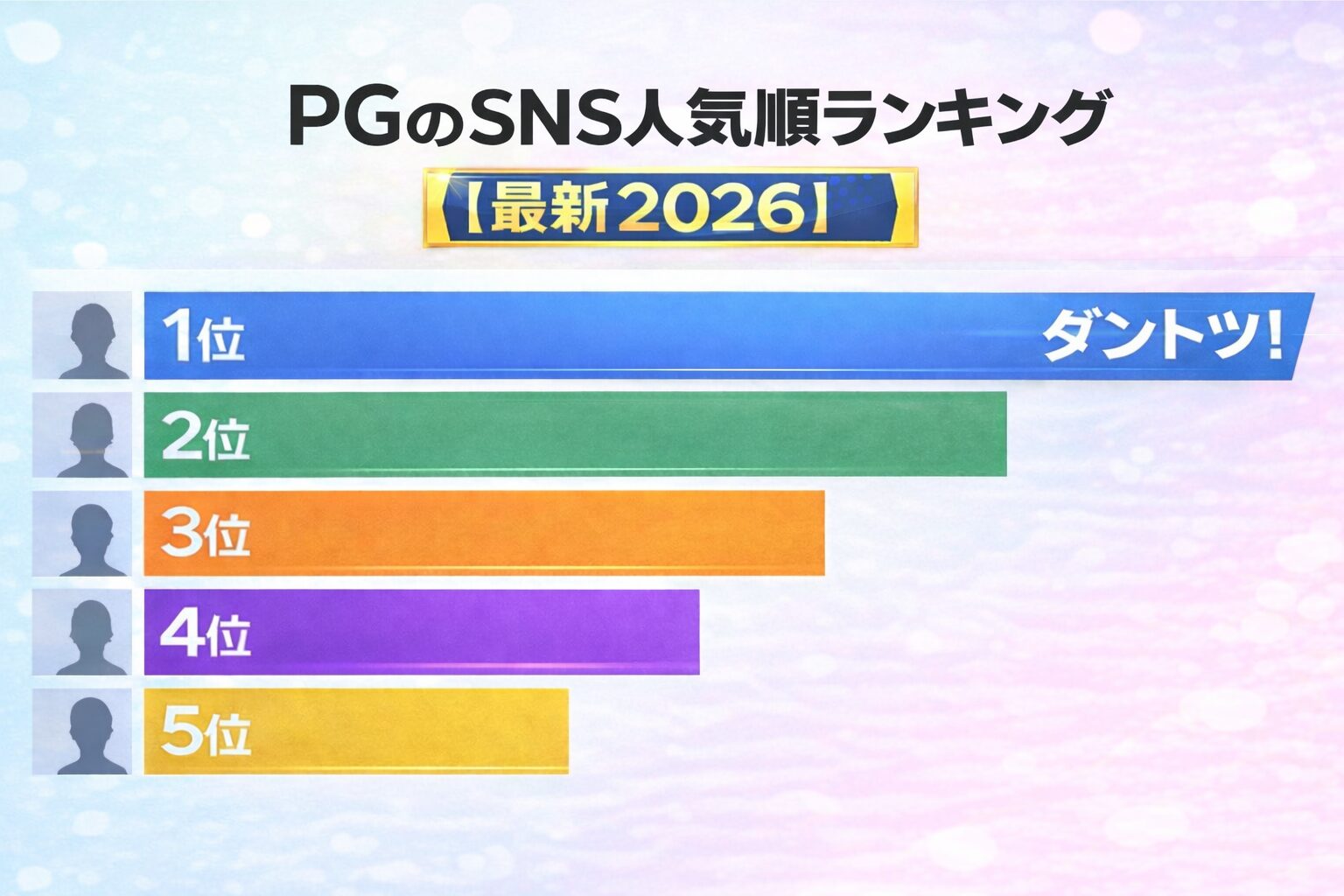 PG（ピージー）メンバー人気順ランキング【2026最新】名前ひらがなは？ | 図解でわかる人気順！